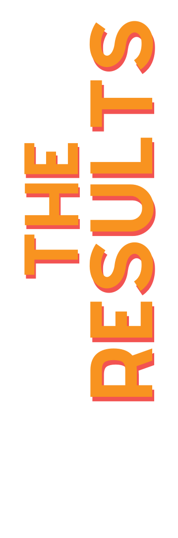 Atlanta Parties - CASE STUDY - J McAllister Events